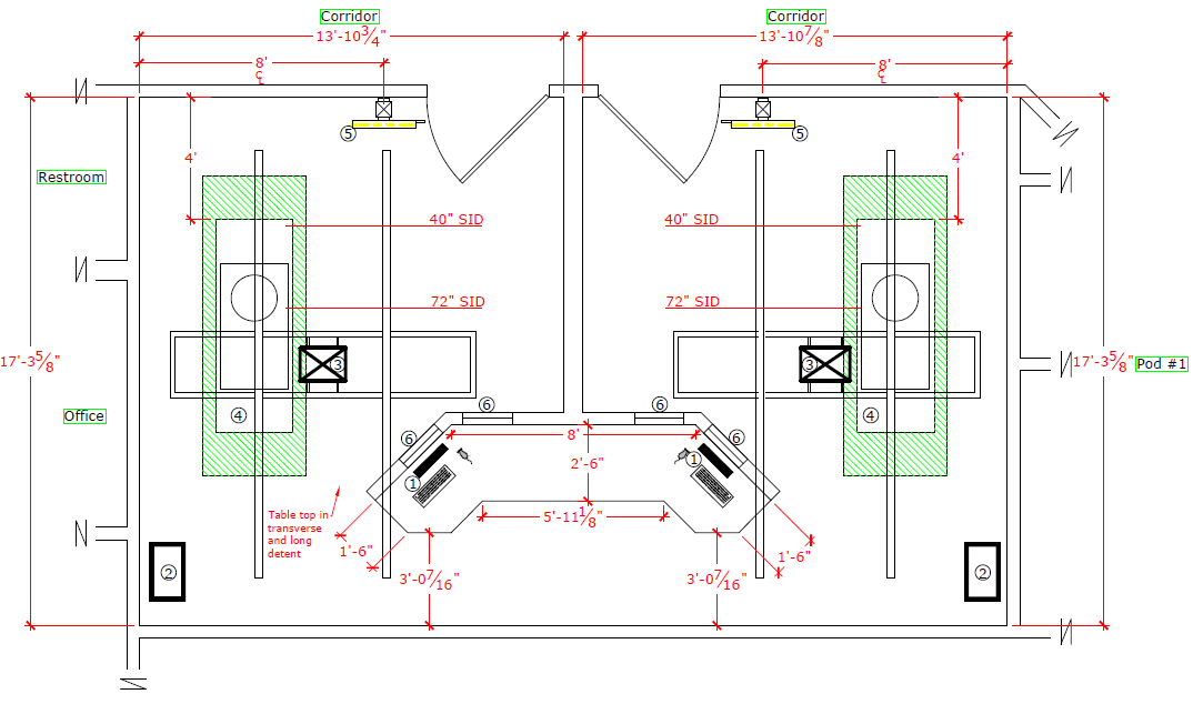 Orthopedic Clinic | Chesapeake Medical Systems